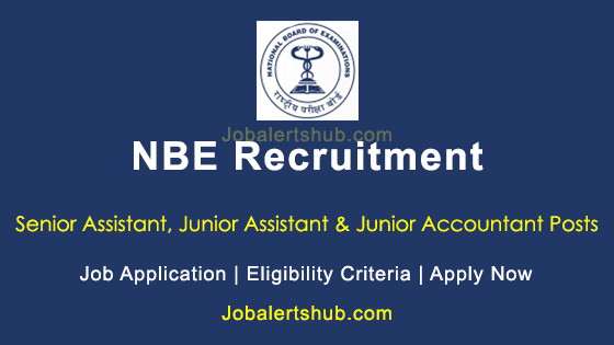 NBE Recruitment 2026 - Latest NBE Job Vacancies