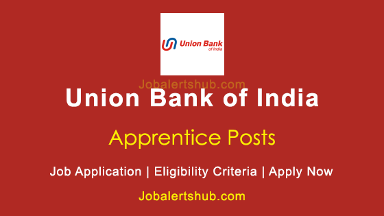 Union Bank of India Apprentice Posts 2025 Job Notification