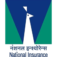 Latest NICL Recruitment 2025 - 266 Latest Job Vacancies